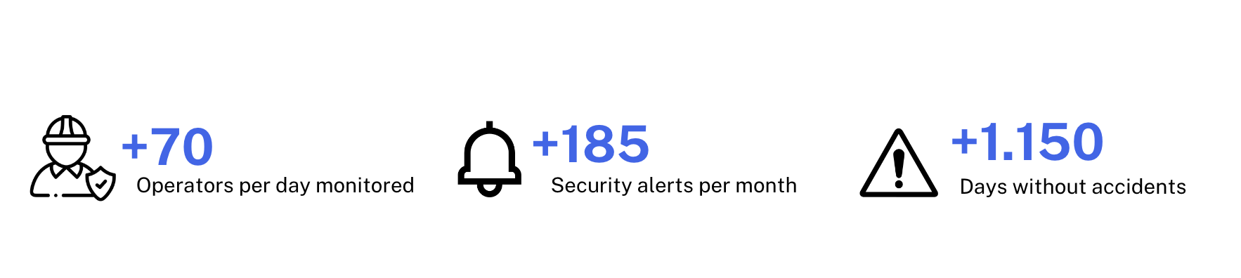 Maximizing operations and occupational risk prevention for Coca-Cola ...