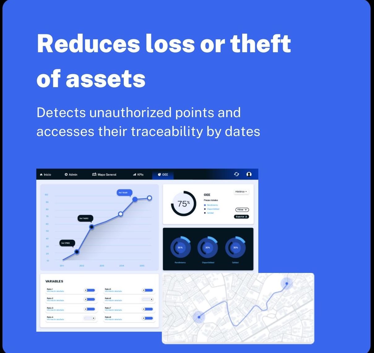 Supply Chain assets control en | WITRAC