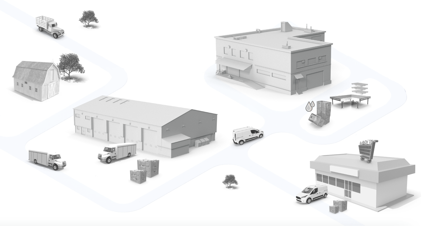 Pallet pooling | WITRAC
